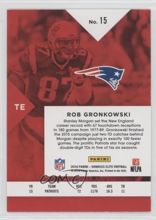 2016 Donruss Elite Retail Green Rob Gronkowski #15 | eBay