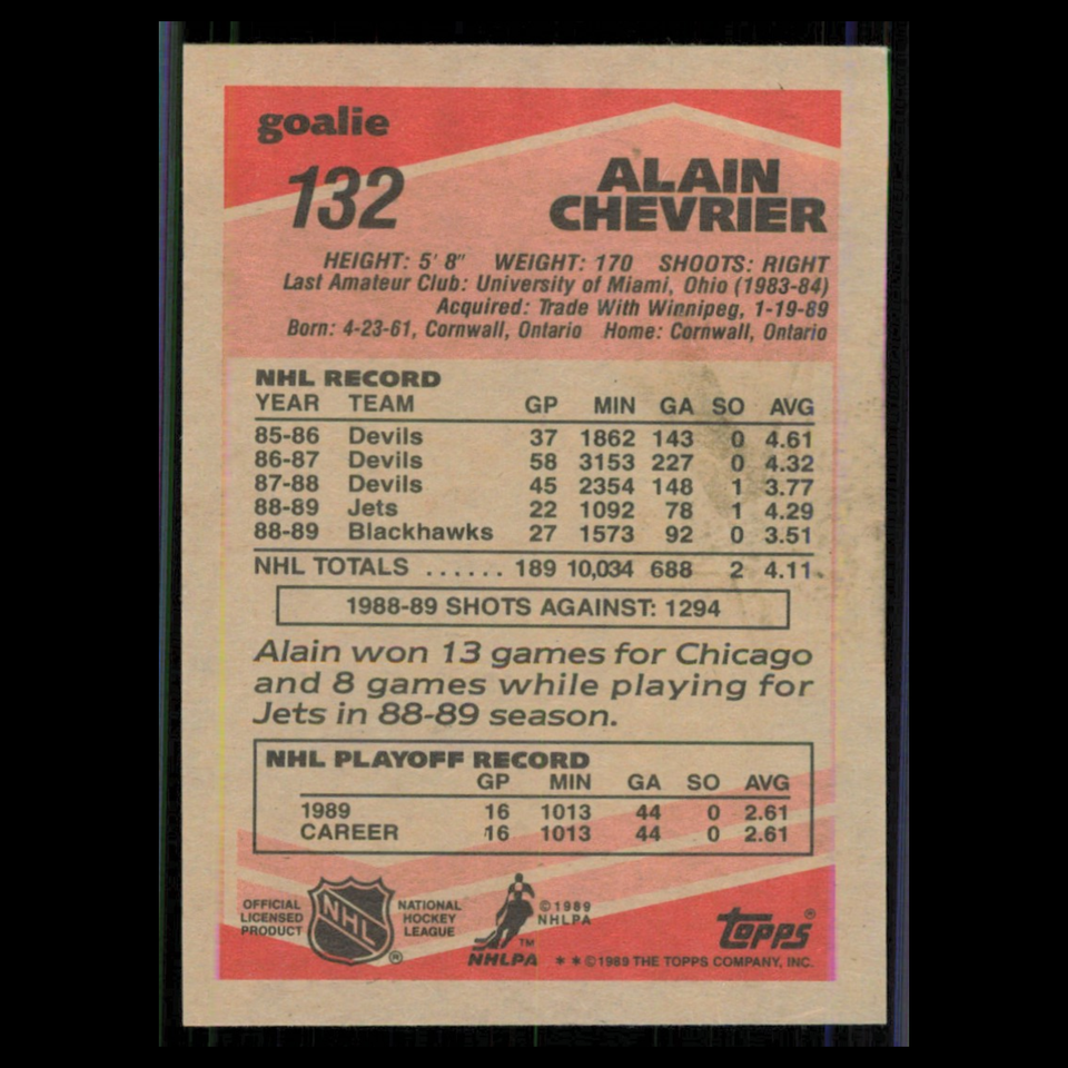 Alain Chevrier #132 1989 Topps Chicago Blackhawks Hockey Card NHL NM | eBay