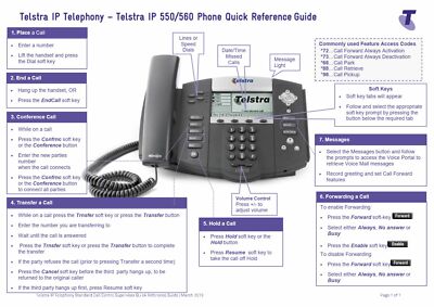 POLYCOM TELSTRA IP560 SoundPoint Business IP Phone Handset Gigabit ...