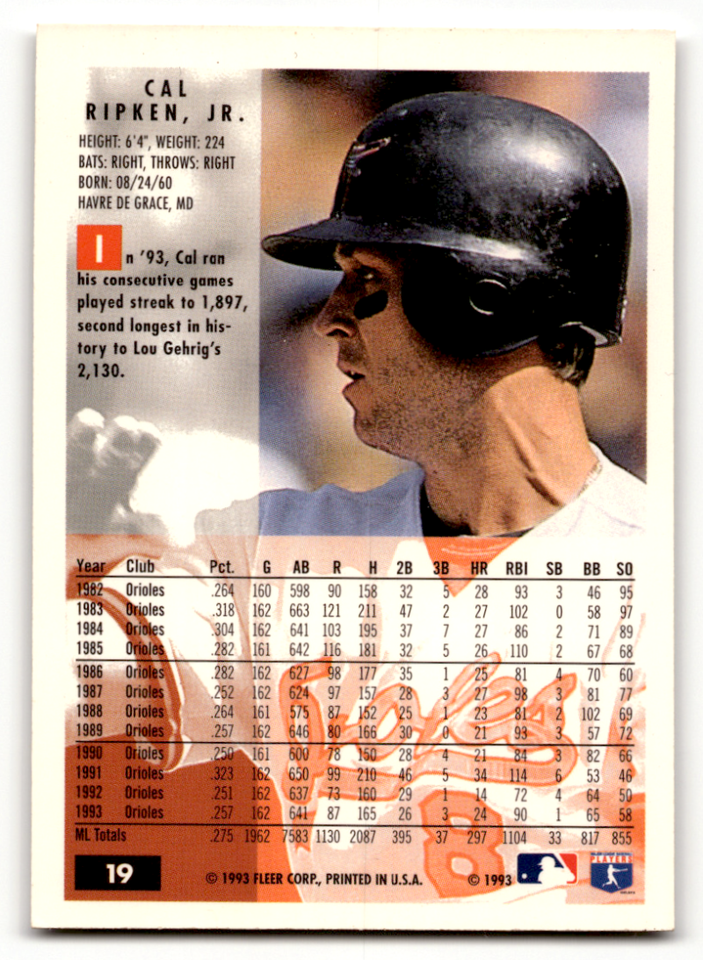 1994 Fleer #19 Cal Ripken Jr. EX/NM Orioles ID:64108 | eBay