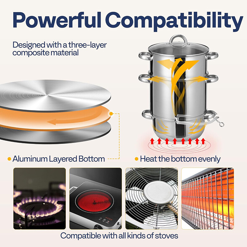 11Qt Stainless Steel Juice Steamer Extractor Fruit Vegetables Juicer ...