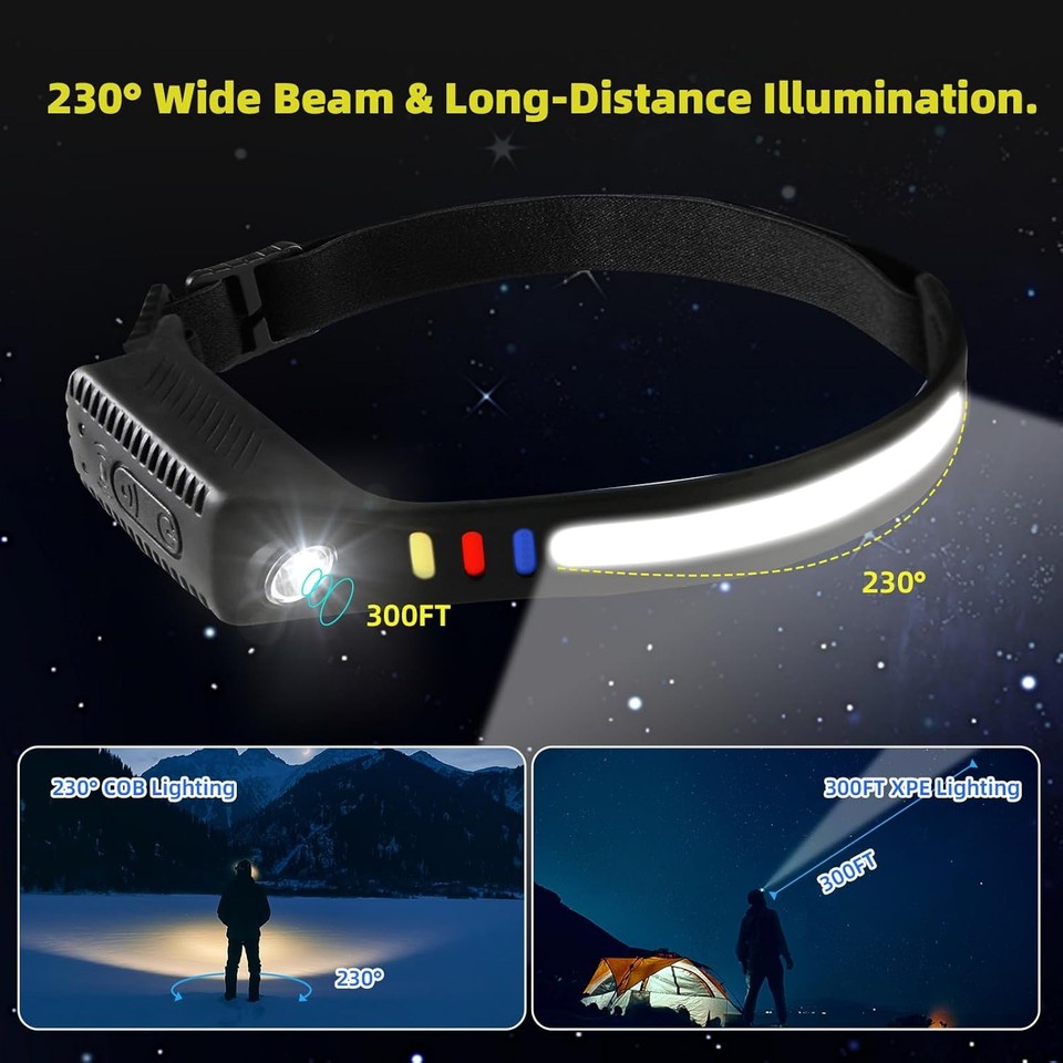 LED Headlamp USB Rechargeable Headlight Torch Work Light Bar Head Band ...