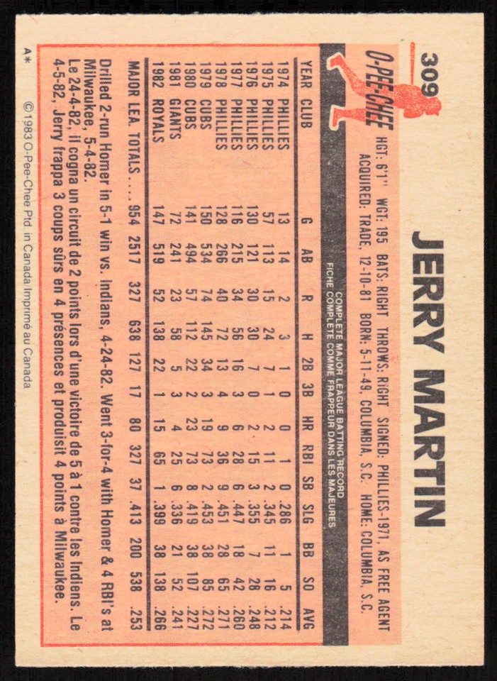 1983 O-Pee-Chee #309 Jerry Martin - FREE SHIP | eBay