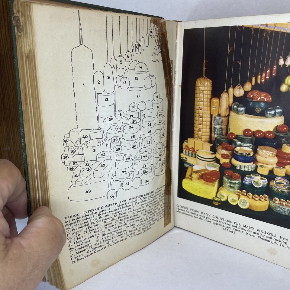 The Wise Encyclopedia of Cookery, Vintage Hardcover, 1949 Cookbook | eBay