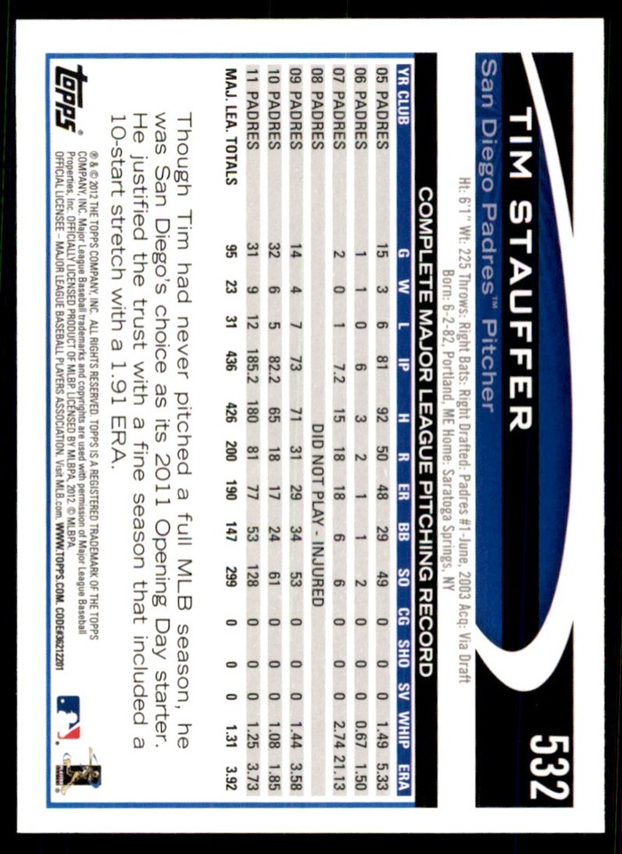 2012 Topps Tim Stauffer Baseball Cards #532 | eBay