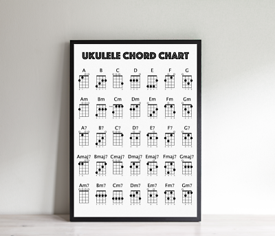 Ukulele Chords List