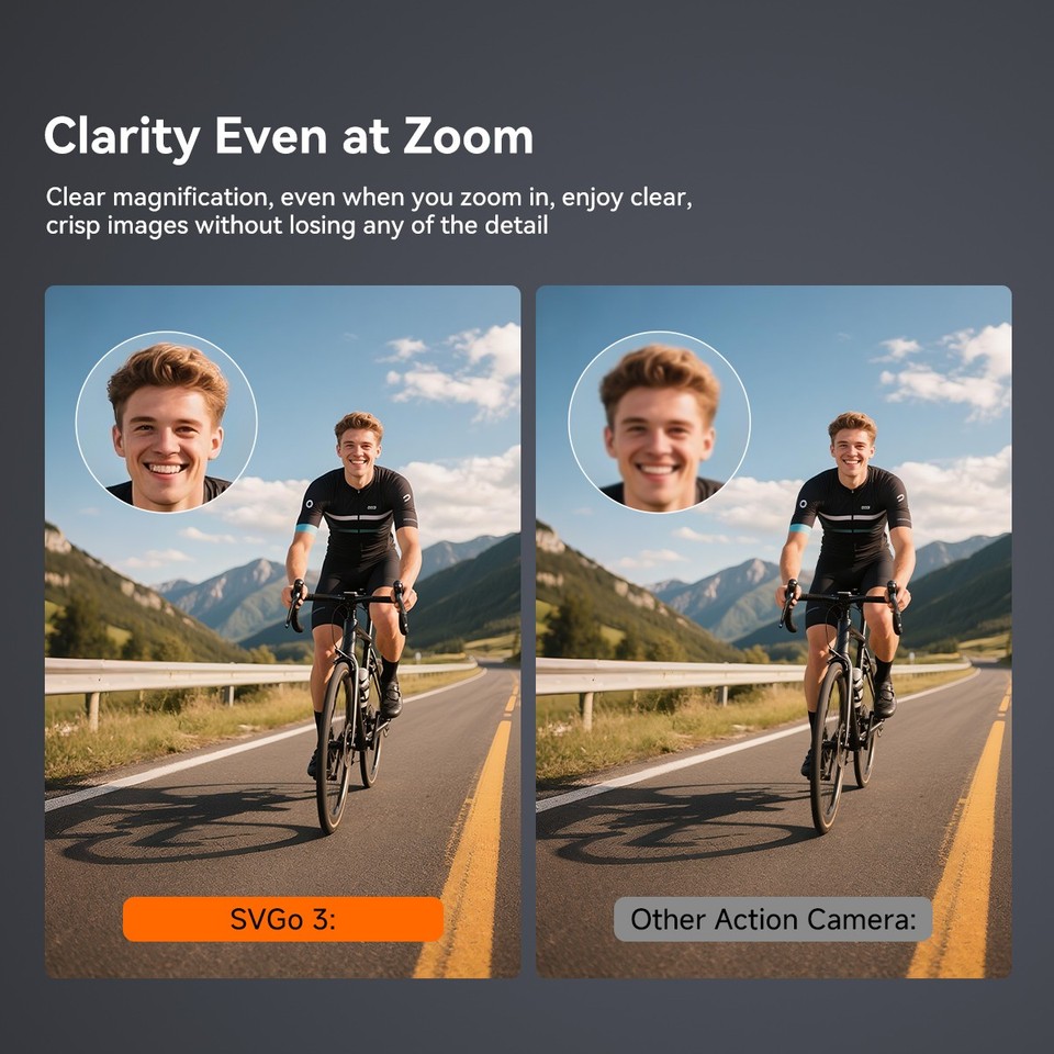 SVBONY SVGo3 Action Camera 4K HD Waterproof Dual Screen for Surfing and ...
