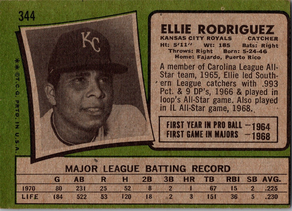 1971 Topps #344 Ellie Rodriguez Kansas City Royals Baseball Card EX | eBay