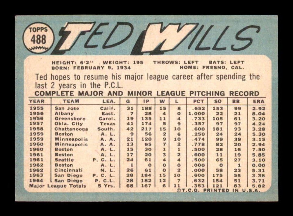1965 Topps #488 Ted Wills EX/EX+ X3309119 | eBay