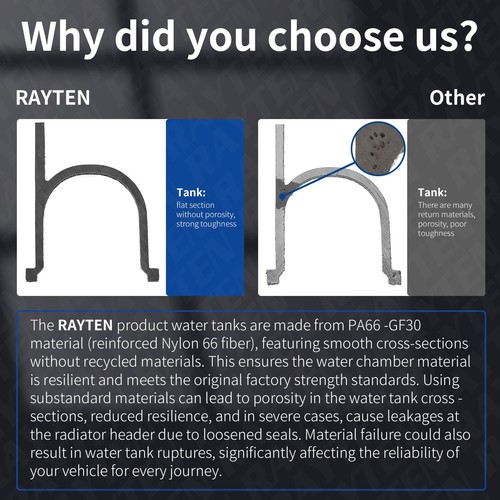 NEW 13068 Radiator Fit for Honda Fit 2009 2010 2011 2012 2013 1.5 L4 | eBay