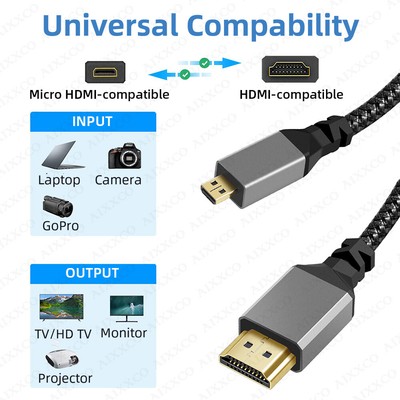 Micro HDMI To HDMI D-type HDMI Cable Camera Connection Cable Camera | eBay