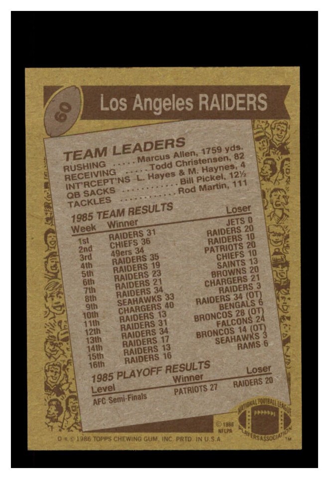 1986 Topps #60 Los Angeles Rams Team Leader Marcus Allen NM-MT | eBay