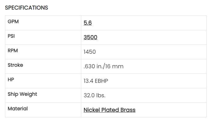 General Pump TS2021 Pressure Washer Pump 24MM Shaft 5.6GPM 3500PSI ...