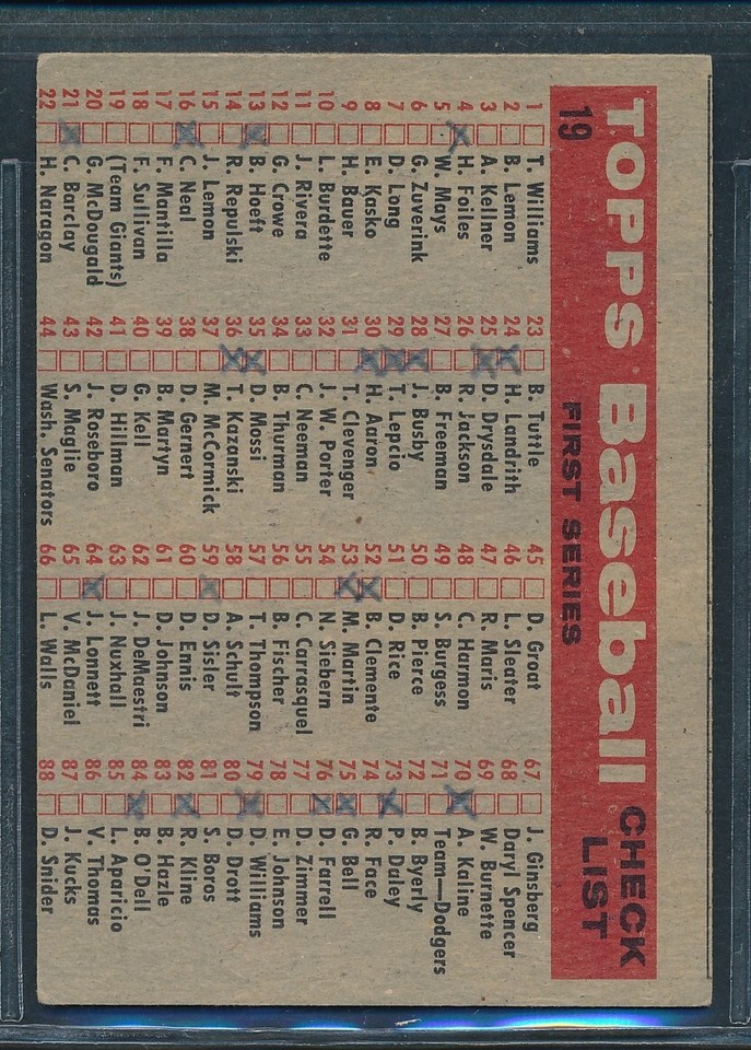 1958 Topps #19: NEW YORK GIANTS Team Card 1st Series Checklist ~ VG-EX ...
