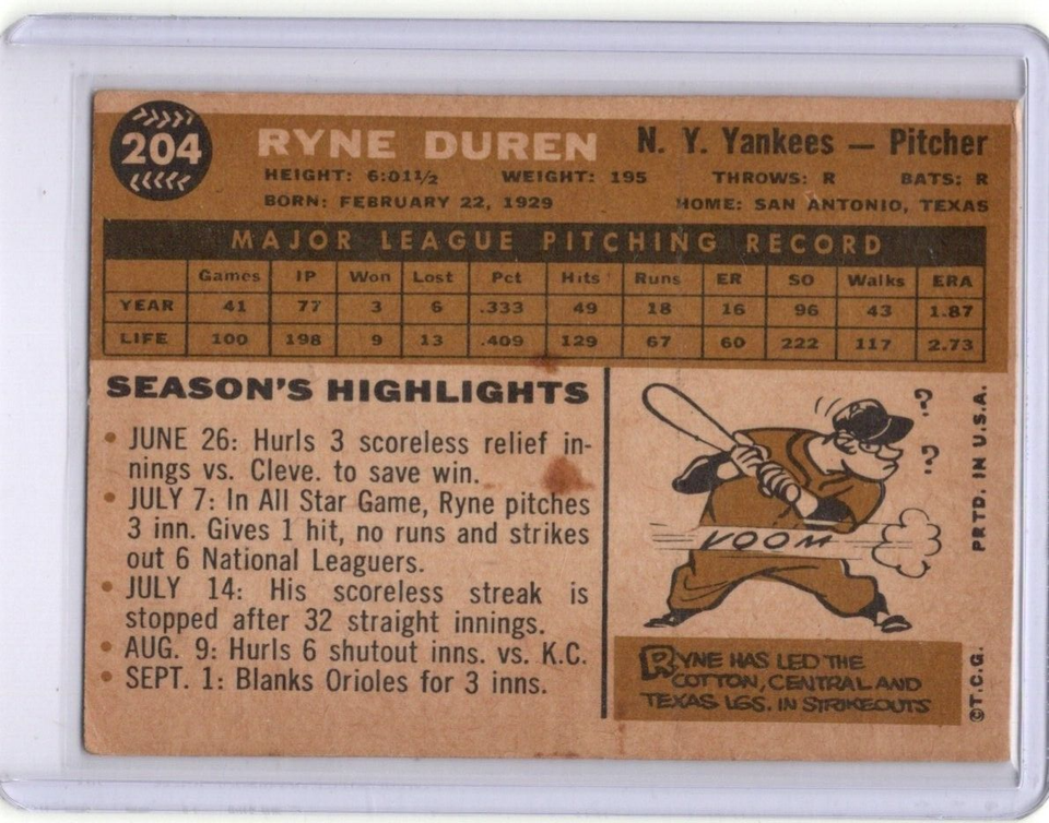 1960 Topps Ryne Duren EX | eBay