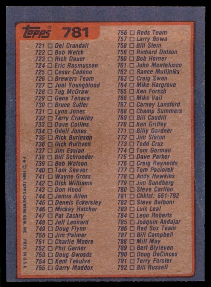 1984 Topps. Checklist 661-792 . #781 | eBay