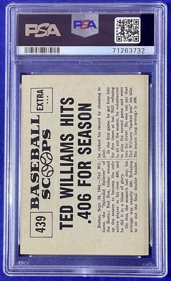 1961 NU-CARD SCOOPS # 439 TED WILLIAMS HITS 406 FOR SEASON PSA 7 NM | eBay