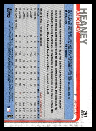 2019 Topps #257 Andrew Heaney Los Angeles Angels Baseball card | eBay