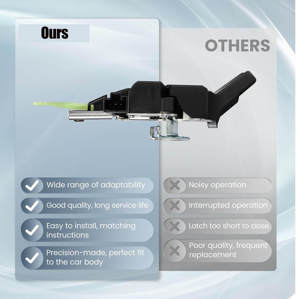 64600-06010 Trunk Lid Latch Power Door Lock Actuator For 2007-2011 ...