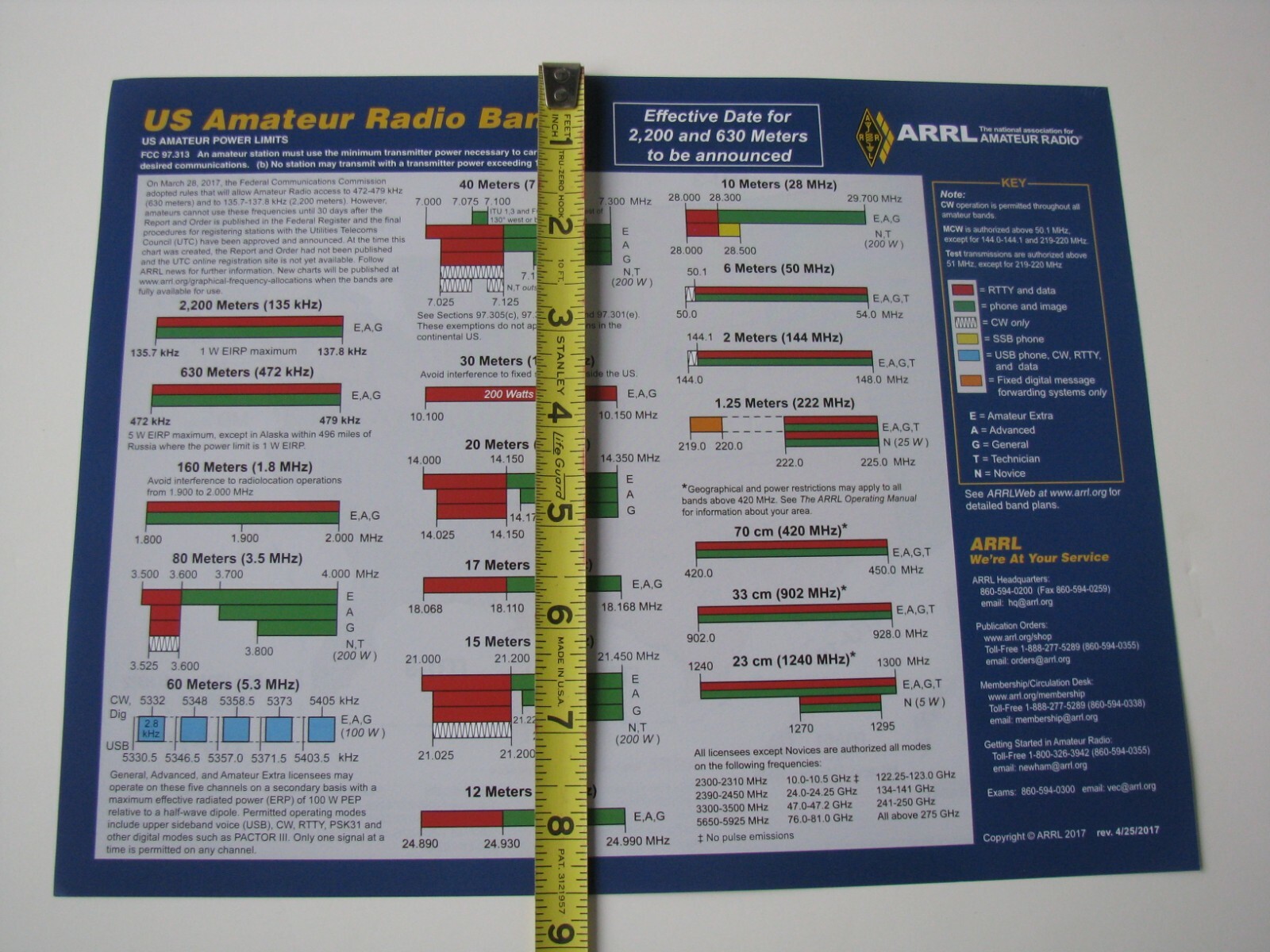 1 ARRL WAS Map Worked All Stations US Amateur Ham Radio Sm Poster Call ...