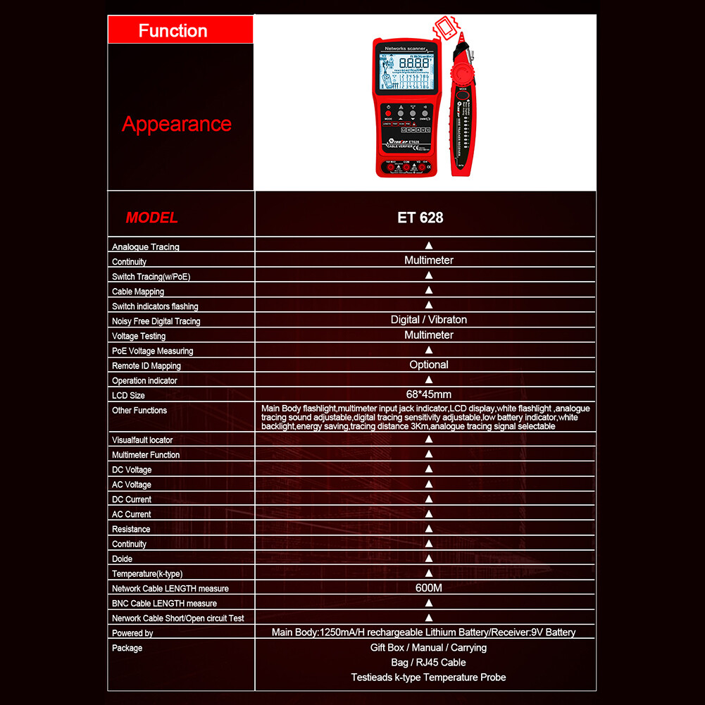 3in1 Cable Finder Wiremap Tester for Cable Length Pairing Check(ET628 ...
