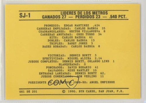 1989 BYN Puerto Rico Winter League Metropolitanos de San Juan (LBPRC ...