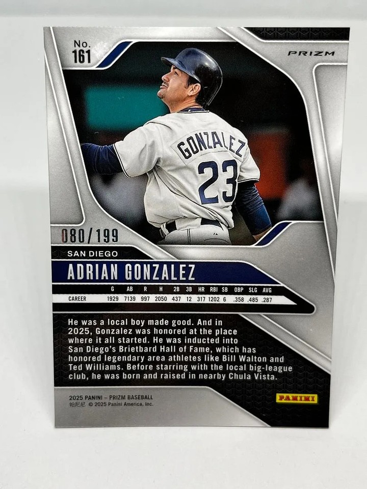 Adrian Gonzalez 2025 Panini Prizm Pandora /199 Card #161 Padres | eBay