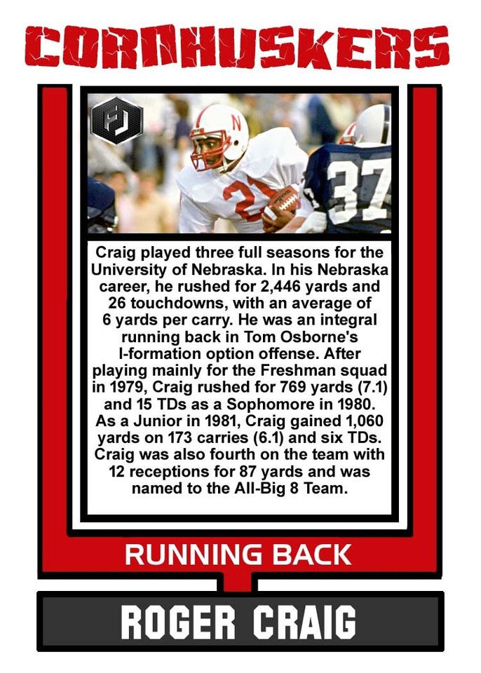 ACEO ROGER CRAIG NEBRASKA CORNHUSKERS CUSTOM HAND MADE ART CARD | eBay