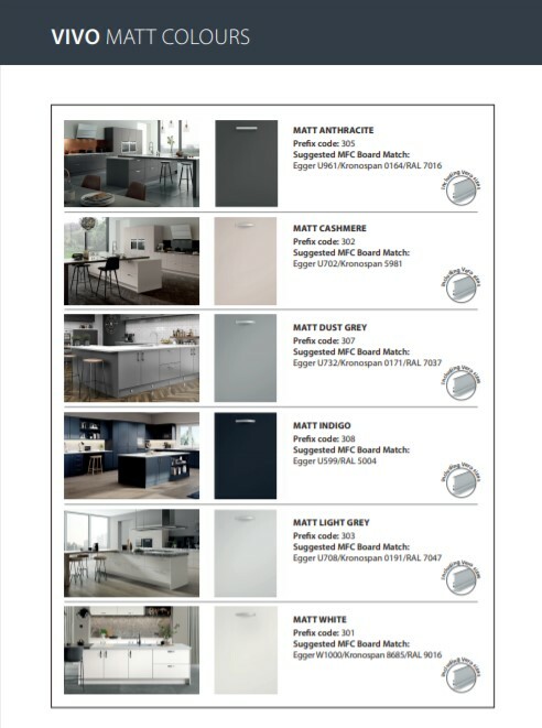 Vivo Gloss Matt Kitchen Cupboard Doors Drawers Painted Slab Replacement ...