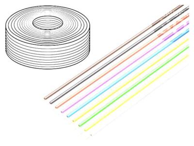 Câbles 118-MIX Line Cu 014mm² PVC 60V 1x014mm² 10m 10pcs DONAU ...