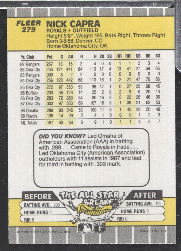 Nick Capra Royals Autographed 1989 Fleer #279 w/COA 012924NPCD7 | eBay