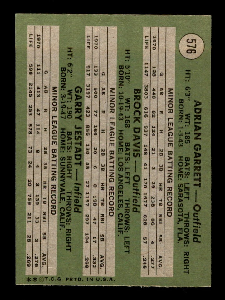 1971 Topps Baseball #576 Rookie Stars Cubs NM | eBay