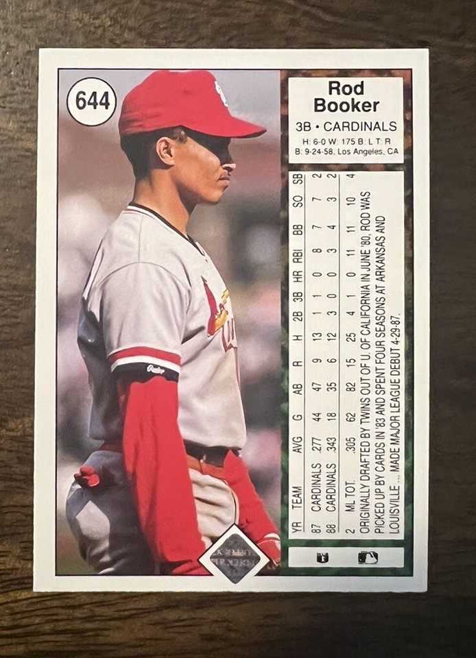 1989 Upper Deck Baseball #644 Rod Booker | eBay