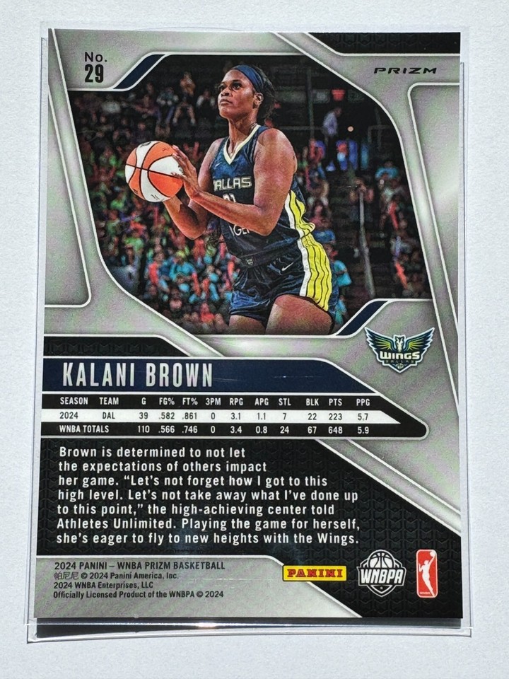 Kalani Brown 2024 Panini Prizm WNBA Blue Velocity Dallas Wings #29 | eBay