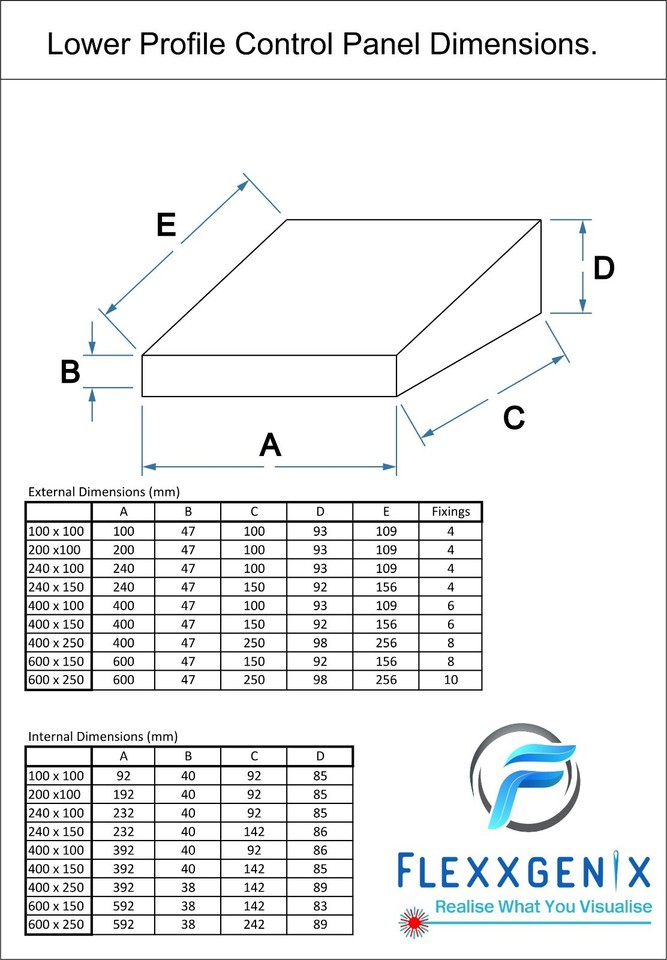 Model Railway Control Panel, Mimic Switch/ Indicator Electronics Box ...