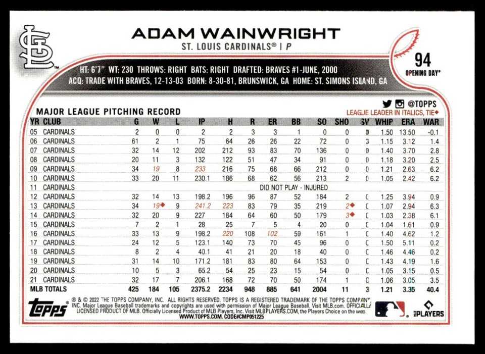 2022 Topps Opening Day Adam Wainwright St. Louis Cardinals #94 | eBay