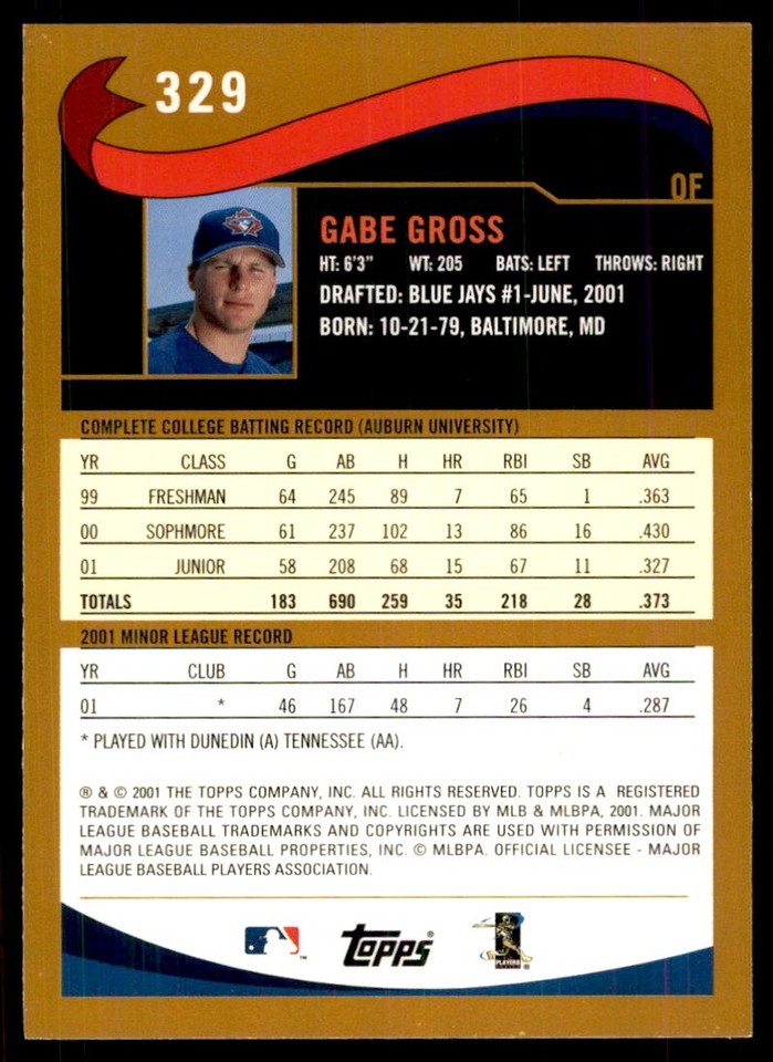 2002 Topps Baseball Card Gabe Gross Baseball Cards #329 | eBay