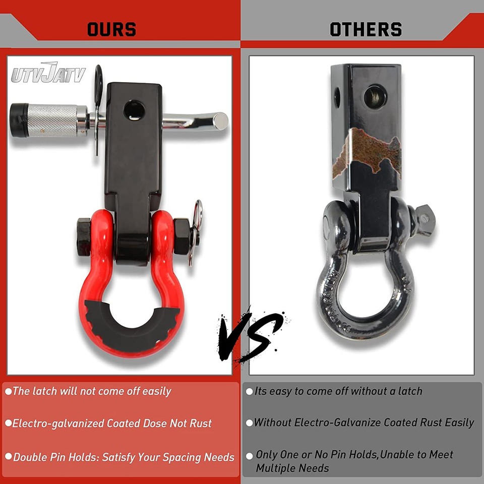 Receiver Hitch D-Ring With 5T 3/4In Shackle Tow Hook Winch Mount To 2 ...