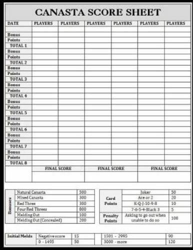 Canasta Score Sheets : Canasta Blank Score Sheet Notebook - American ...
