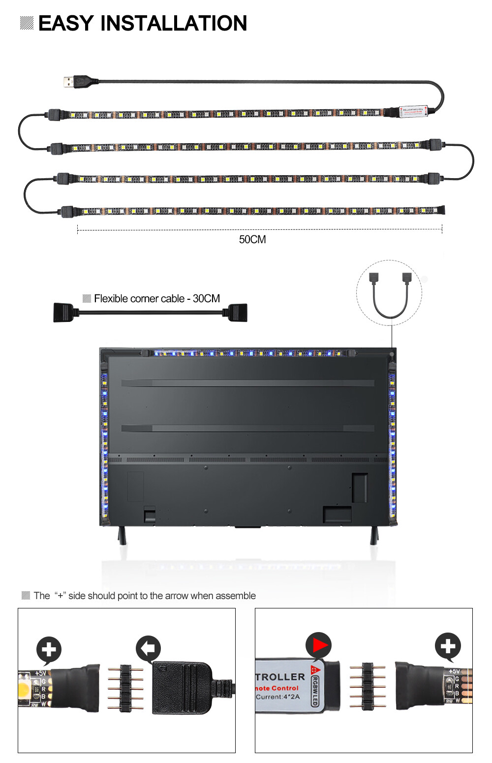 USB TV Back Light RGB Backlight LED Lights Strips Background with ...