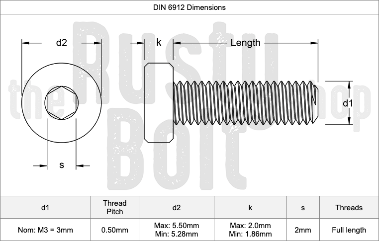 M3 x 22mm, Low Profile Socket Head Cap Screws, A2 304 18-8, Stainless ...
