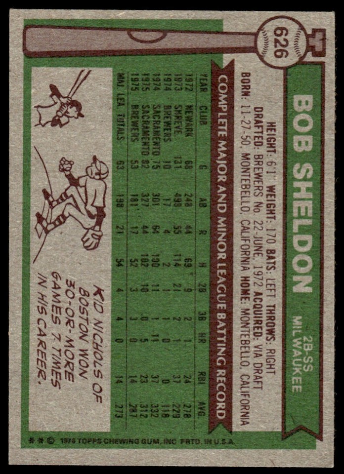 1976 Topps Bob Sheldon Milwaukee Brewers #626 | eBay