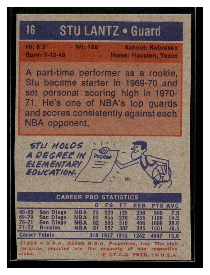 1972-73 Topps #16 Stu Lantz | eBay