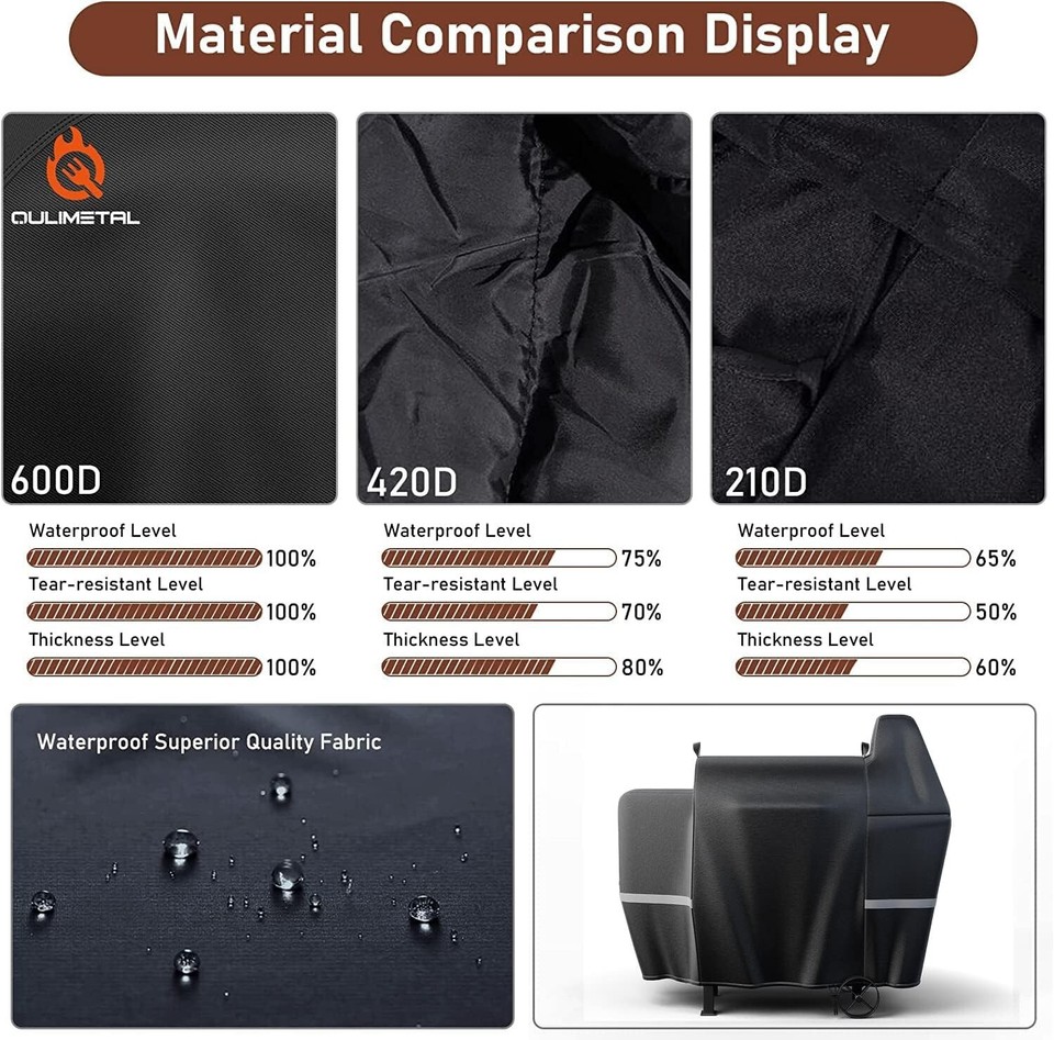 QuliMetal Grill Cover for Pit Boss Pro Series 850, 820 Deluxe 820D ...