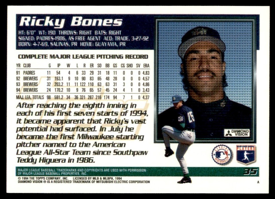1995 Topps Baseball #35 Ricky Bones | eBay