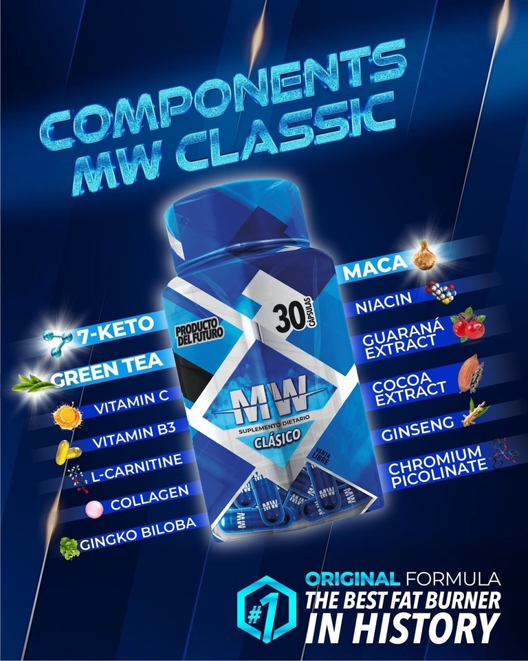MW FAT BURNER COMBO (PILLS + DRAINER) DIETARY SUPPLEMENT Y GOTAS ...