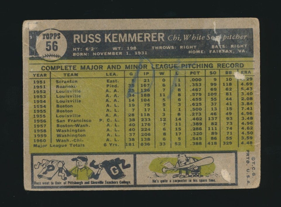 1961 Topps Baseball -#56 RUSS KEMMERER (Chicago Cubs) *AUTOGRAPHED* d ...