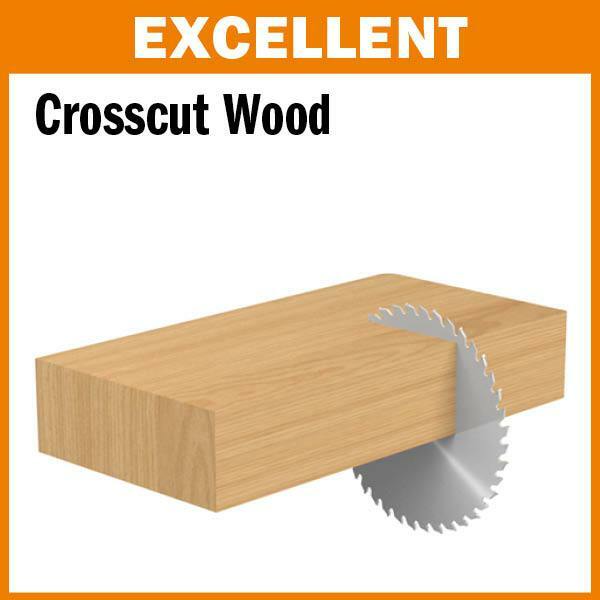 CMT Orange 12” One-side Laminate/Melamine Crosscut Blade 96 Teeth TCG ...