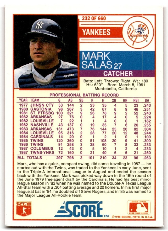 1988 Score Mark Salas New York Yankees #232 | eBay