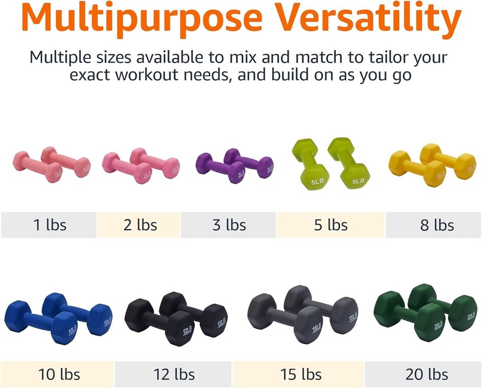 3 lb Neoprene Dumbbell Set Purple Pair Non-Slip Hex No Roll Hand ...